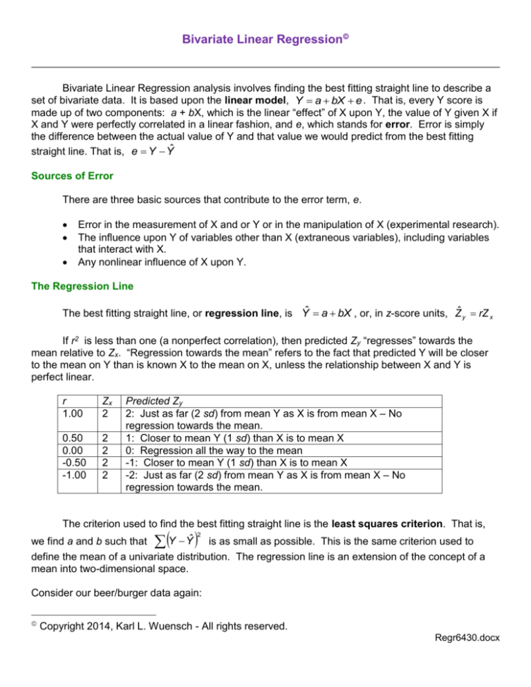 Bivariate Linear Regression
