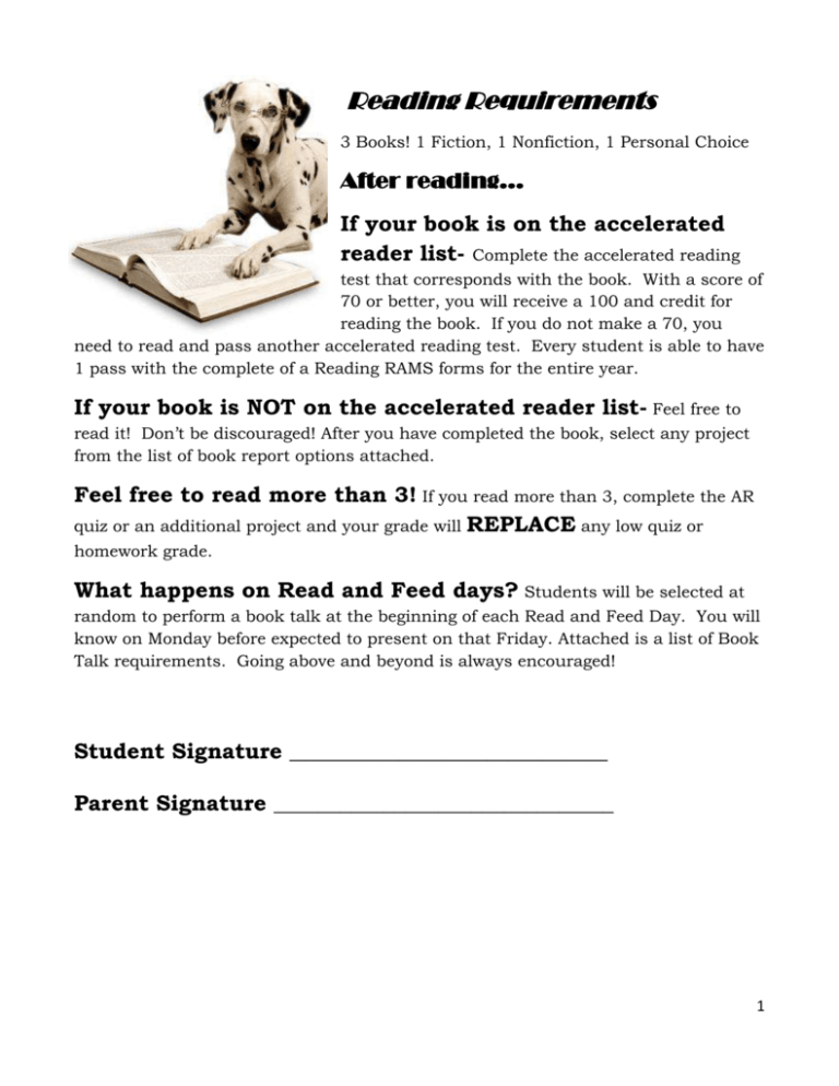 Reading Requirements