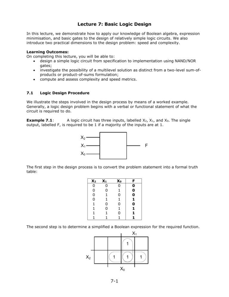 Boolean Logic Circuit Examples Wiring Draw