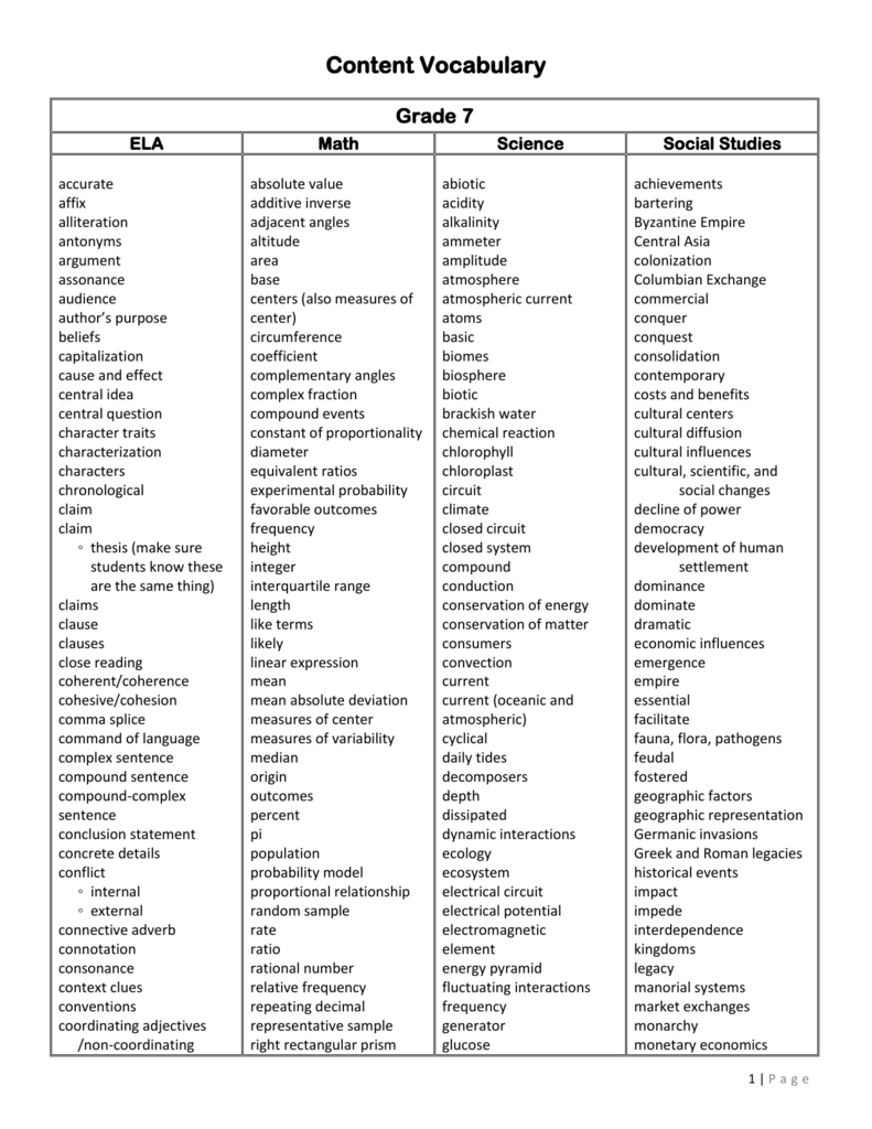 Content Vocabulary Grade 7 Content Vocabulary Grade 7