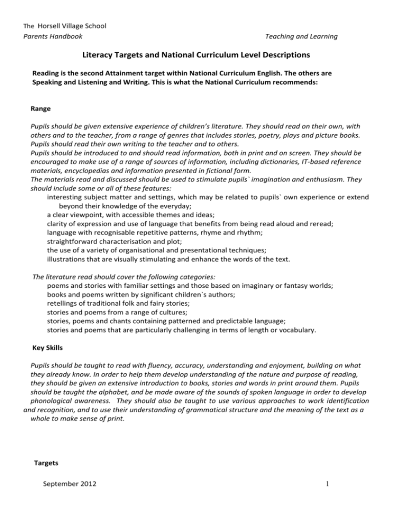 Teaching And Learning Part 2