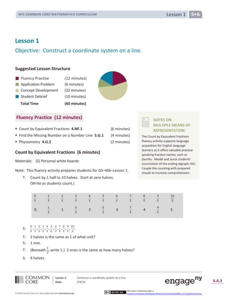 Coordinate System Lesson Plan: Grade 5 Math