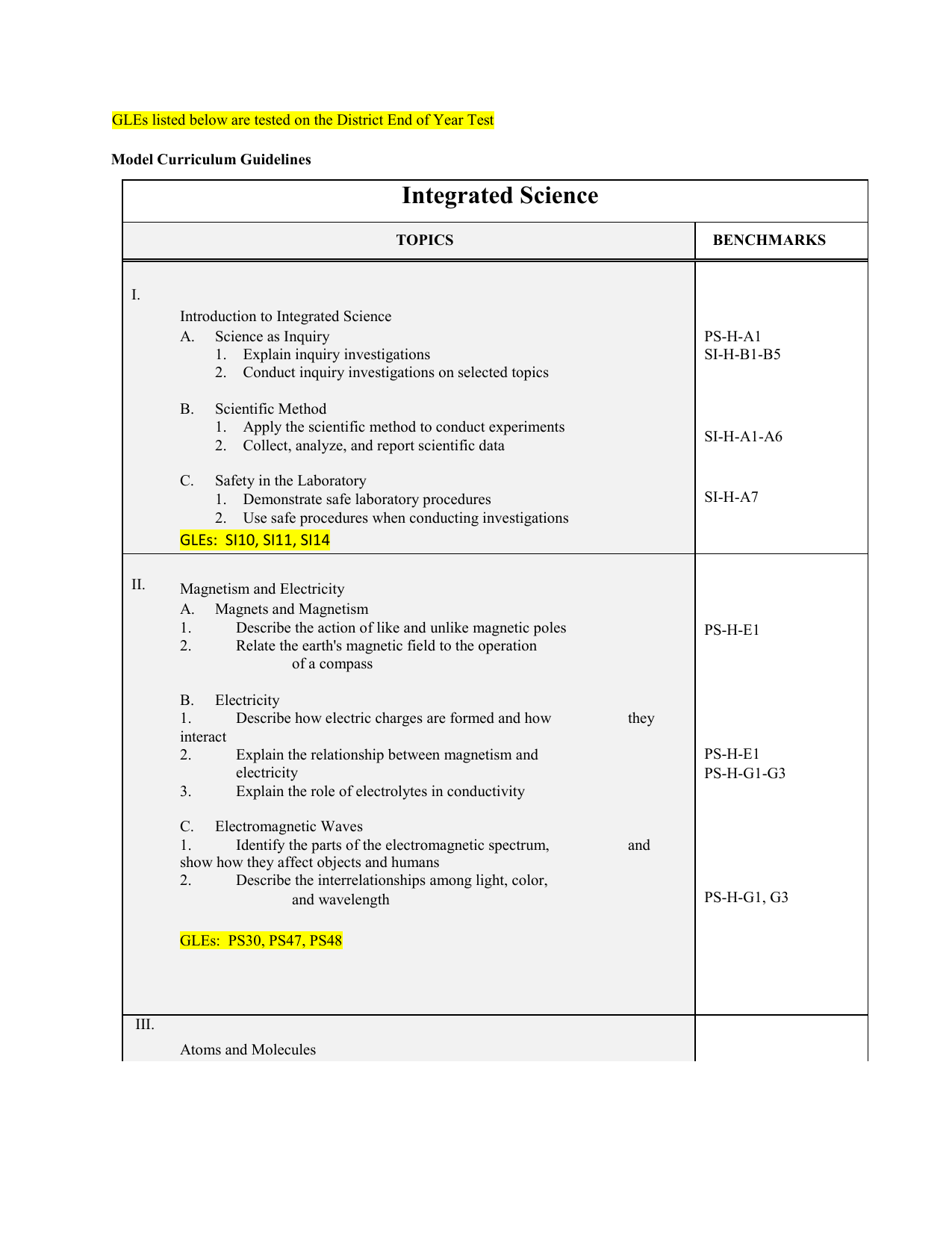 Integrated Science Title Page.PDF