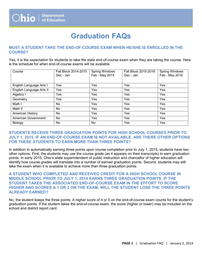 Ohio s New Graduation Requirements Class Of 2018 Ohio s New Graduation Requirements Class Of 2018