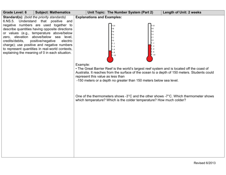 6th Grade Math Number System Part 2 Unit