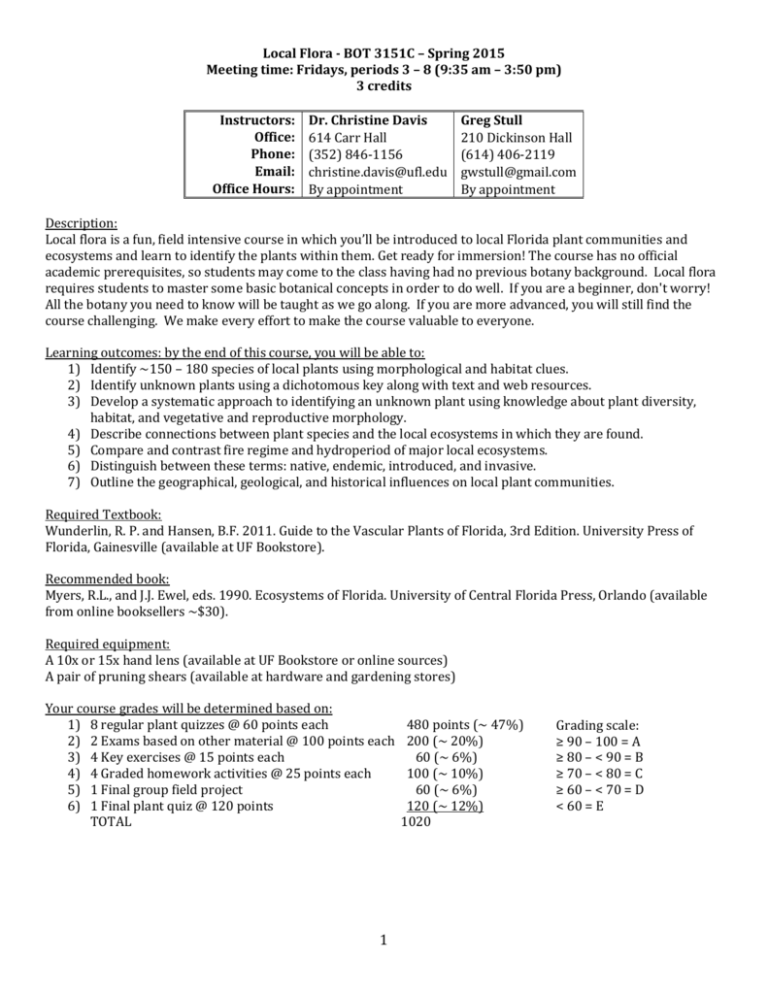 BOT3151C-Local Flora - Biology