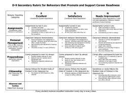 Professional Disposition Rubric