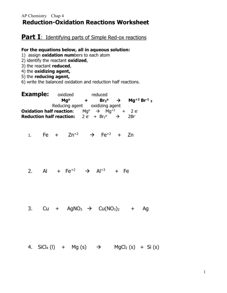 Redox Reactions Worksheet AP Chemistry Practice Redox Reactions Worksheet AP Chemistry Practice