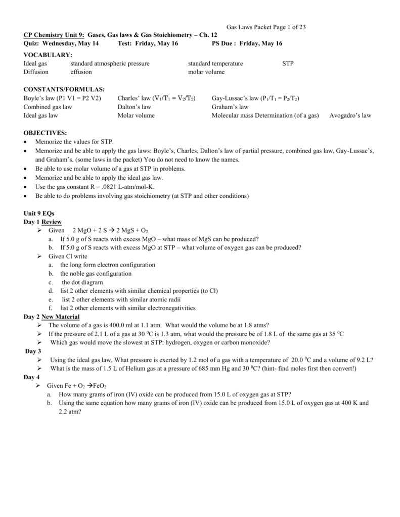 Gas Laws Notes Gas Laws Notes