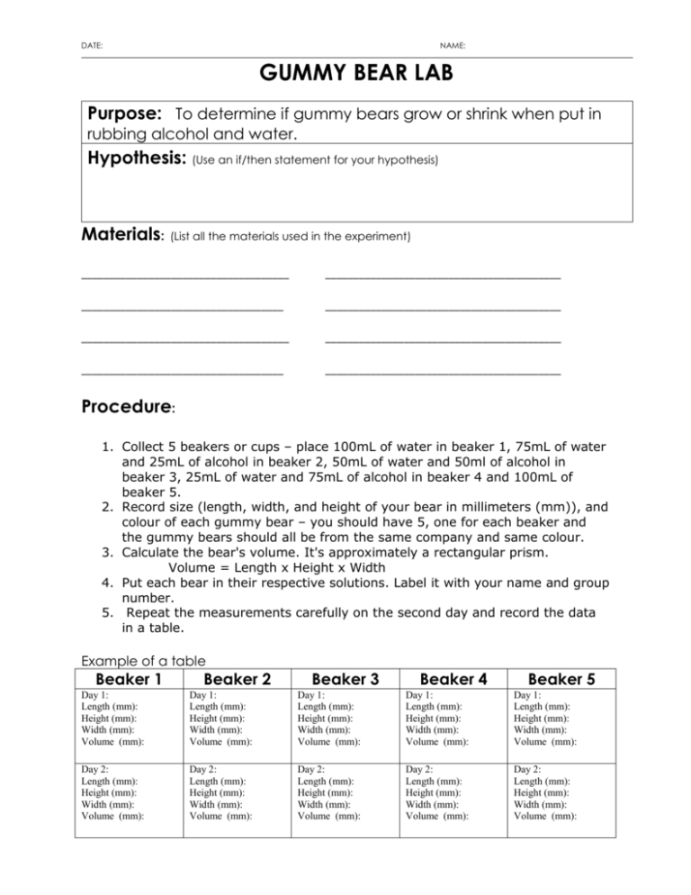 Gummy Bear Lab - SD43 Teacher Sites