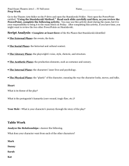 Sample Dramatic Monologue Rubric - Anna Drake