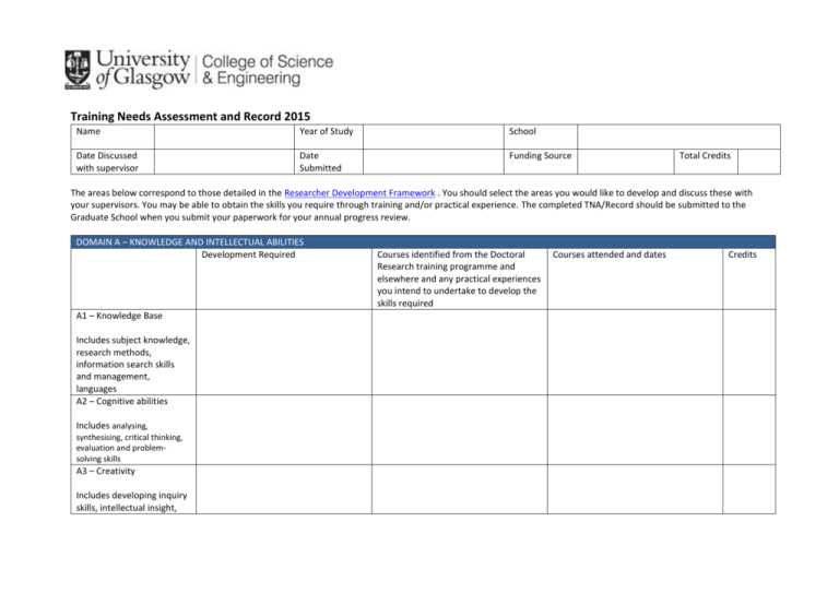 Training Needs Analysis Form