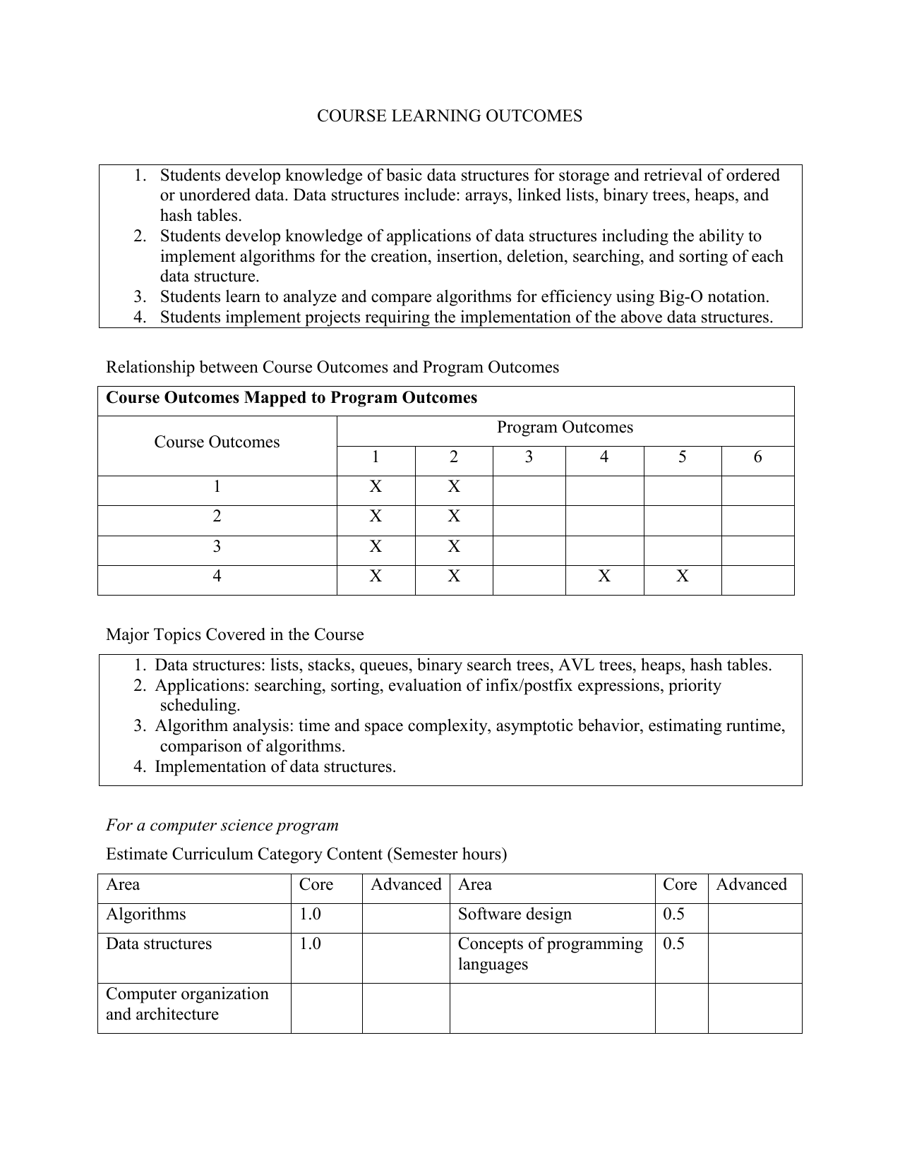 Course Learning Outcomes Document For CSC 231