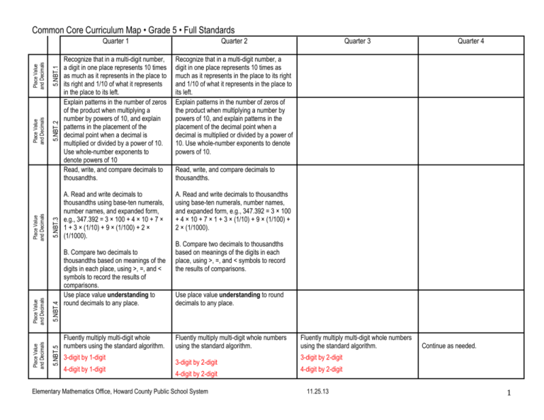 Grade5seqeunce map full standards Grade5seqeunce map full standards