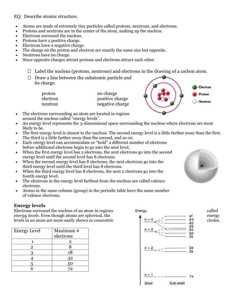 Atomic Structure Vocabulary And Study Guide Atomic Structure Vocabulary And Study Guide
