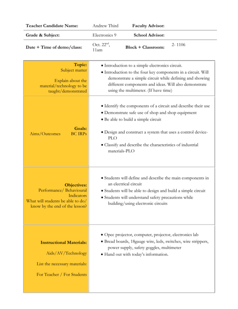 Lesson Plan : Powerpoint Presentations