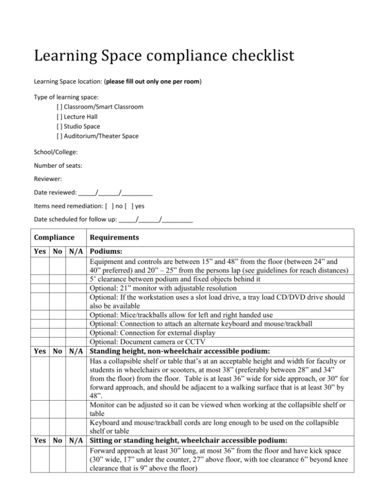 Type Of Learning Space Type Of Learning Space