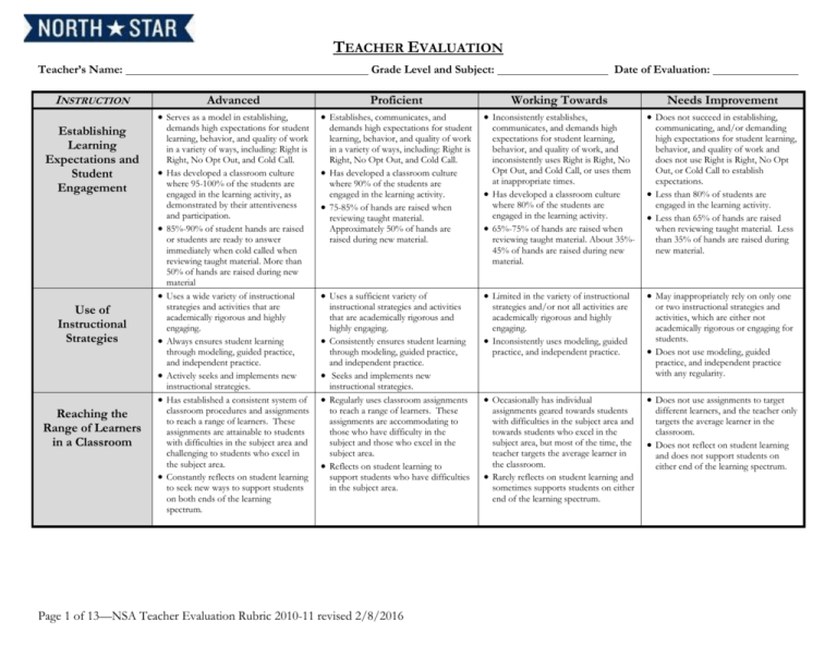 Evaluation Rubric Teachers