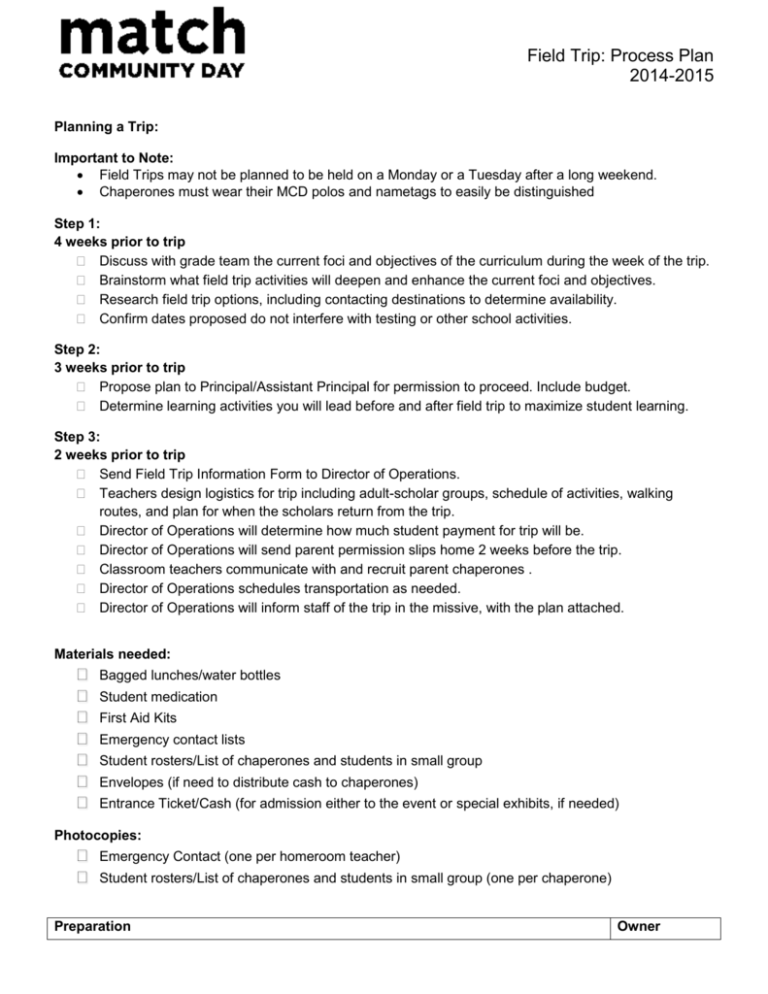 MATCH Community Day (Click image to MS