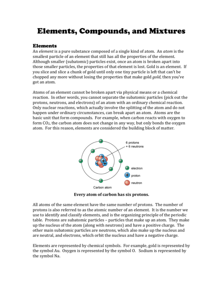 Elements Compounds And Mixtures Elements An Element Is A Pure