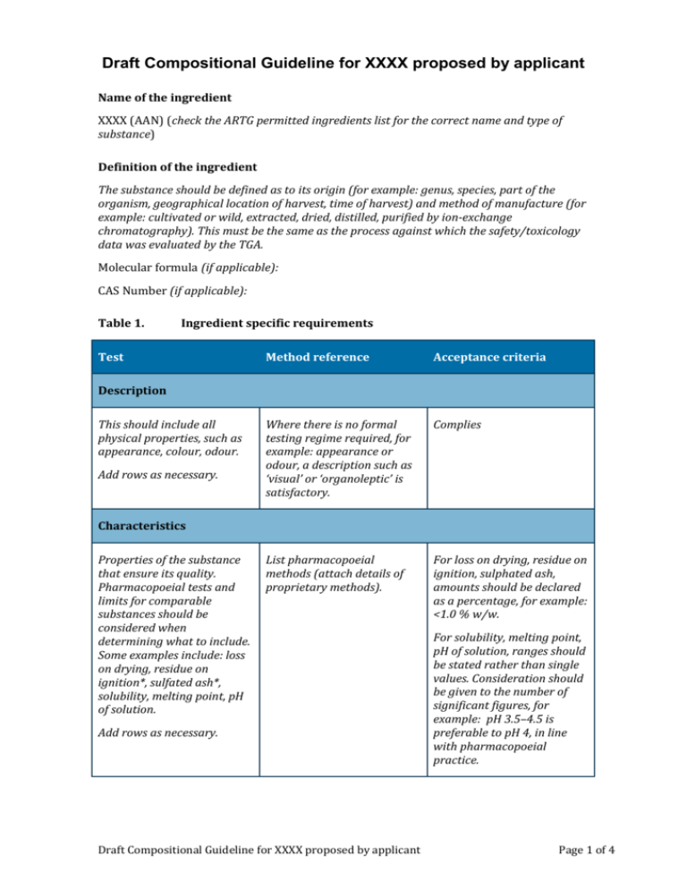 Ingredient Compositional Guideline Draft