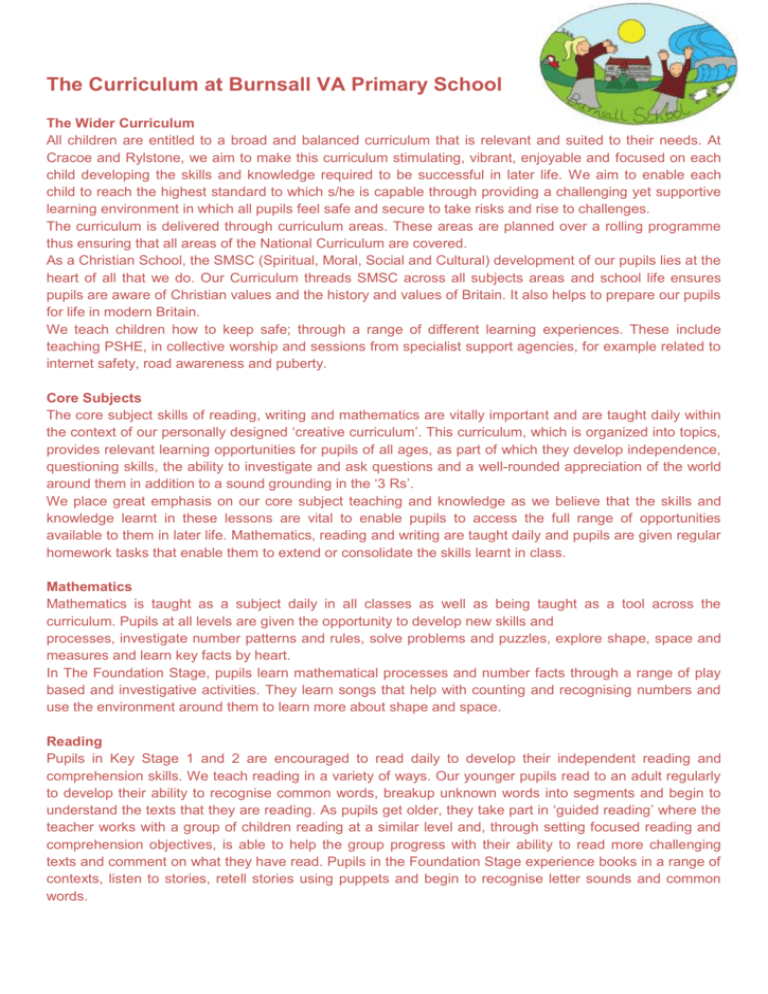 The Wider Curriculum - Burnsall Primary School