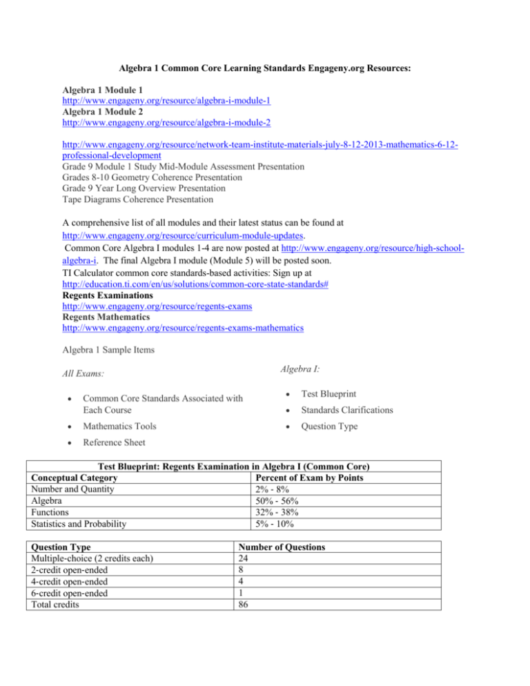 Algebra 1 Common Core Learning Standards Engageny Algebra 1 Common Core Learning Standards Engageny