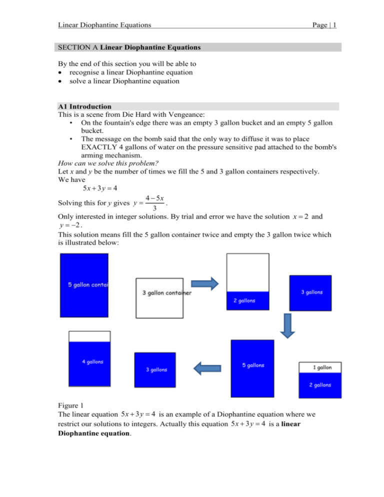Linear Diophantine Equations Page SECTION A Linear Linear Diophantine Equations Page SECTION A Linear