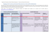 Fractions & Decimals Interview: AusVELS Mapping
