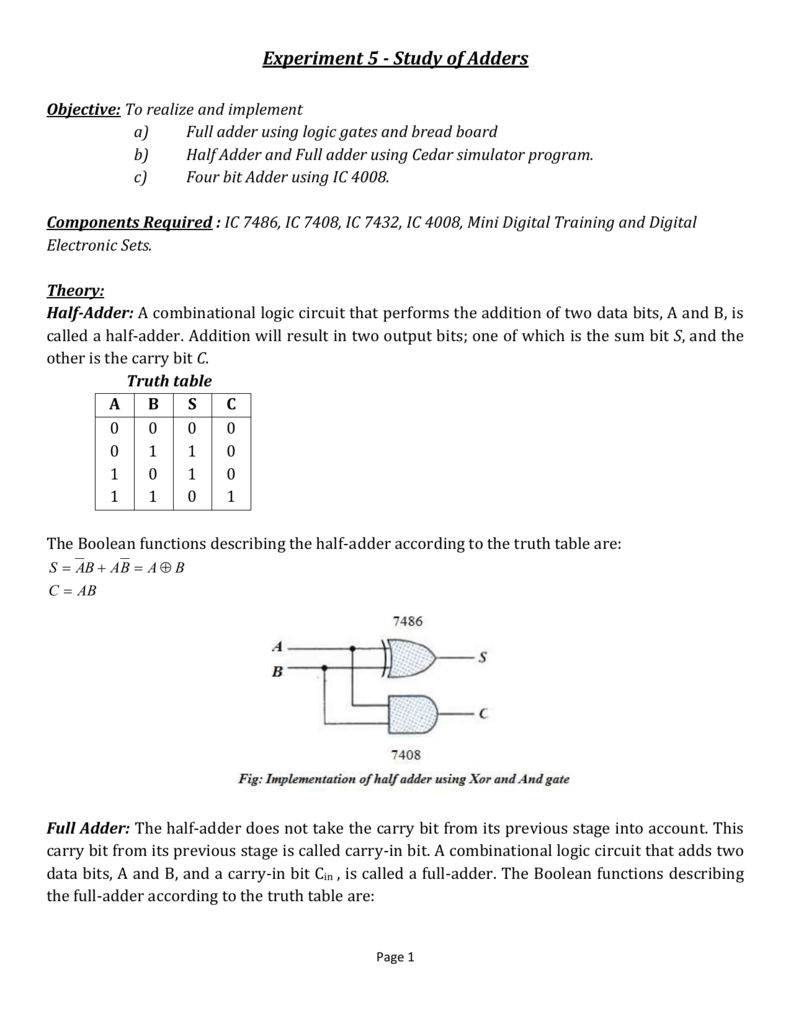 Full Adder Circuit Using Logic Gates