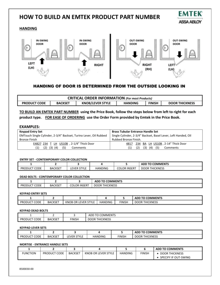 How To Build An Emtek Product Part Number
