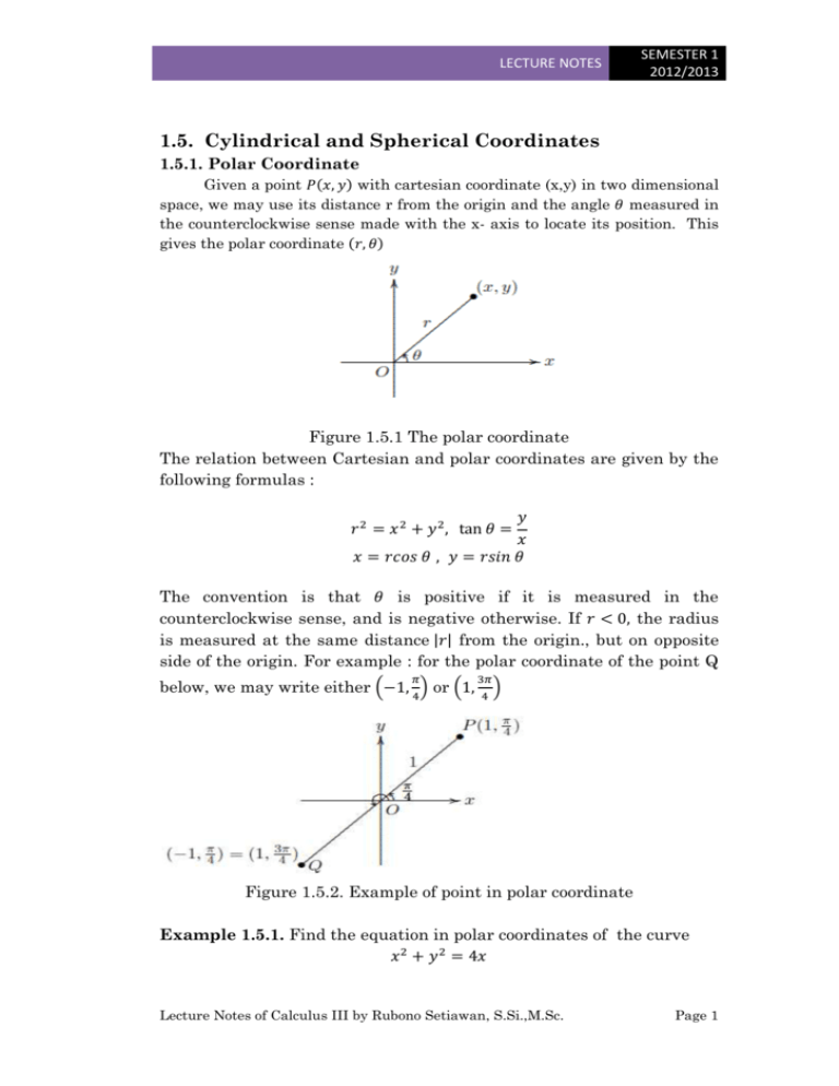 LeCTURE NOTES Himmadika UNS