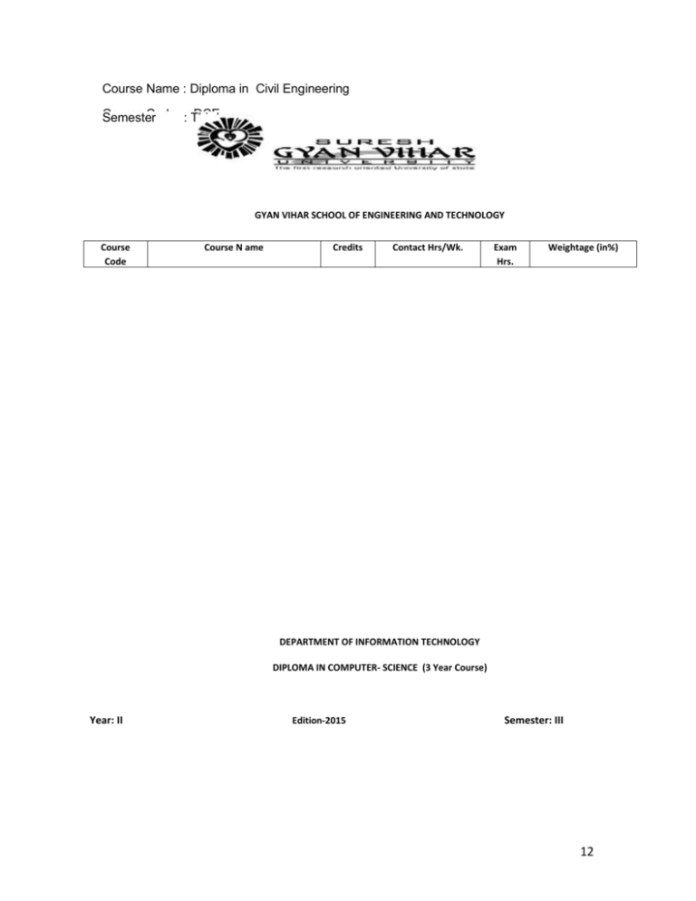 Course Name : Diploma in Civil Engineering