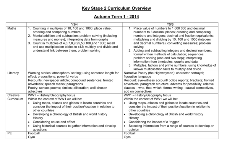 Key Stage 2 Curriculum Overview Autumn Term 1