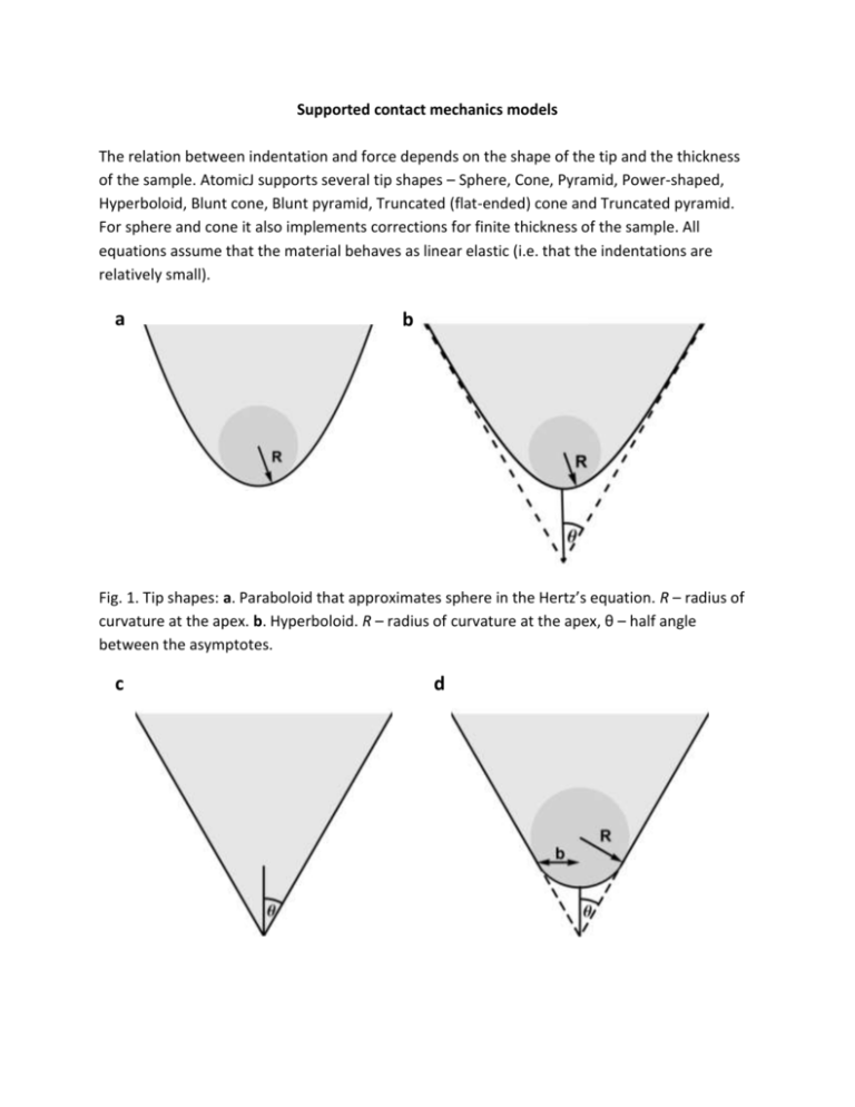 Contact Mechanics Models: Tip Shapes & Indentation Analysis