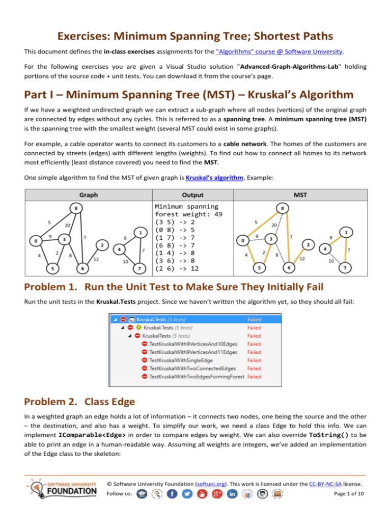 Data Structures