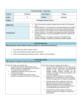 Unit Lesson Plan * Atomic Structure