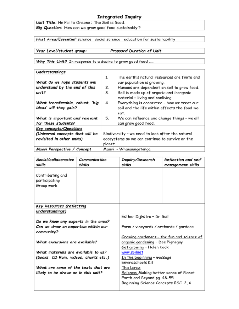 inquiry plan - Enviroschools