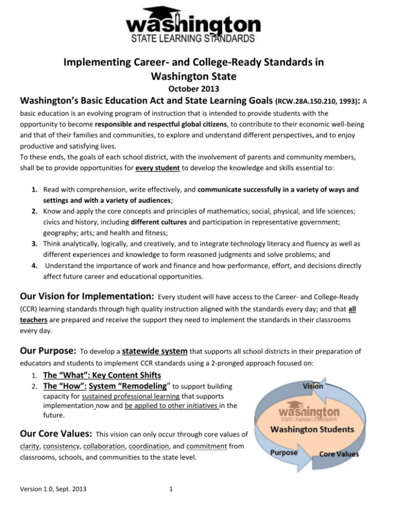 Washington s Common Core State Standards Implementation