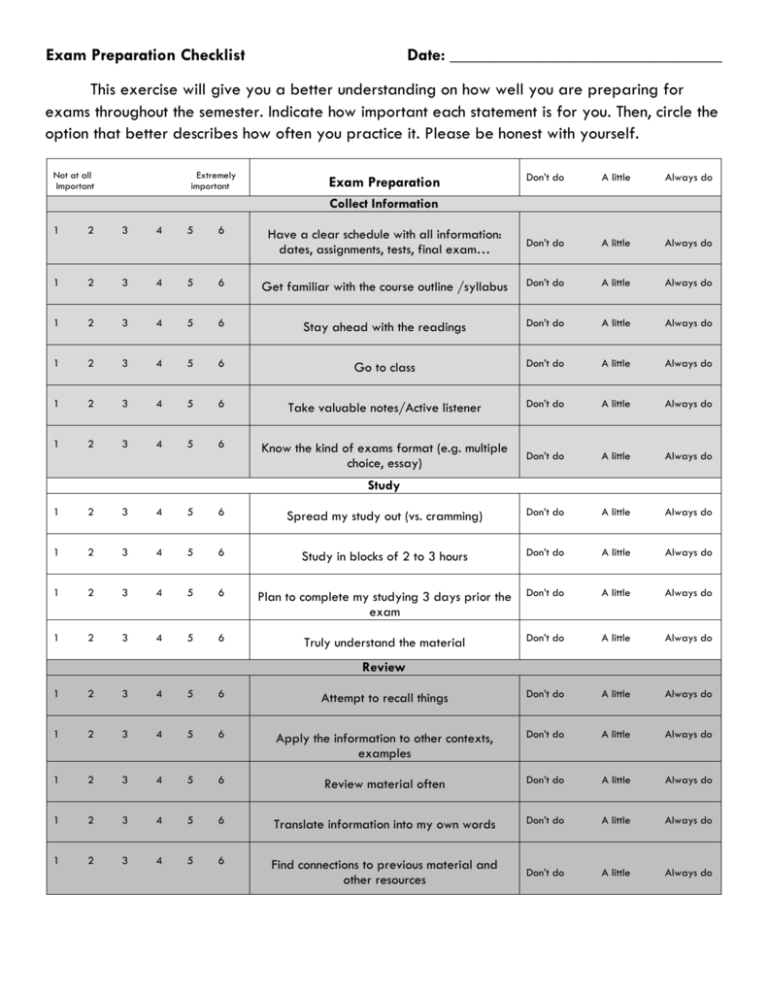 Exam Preparation Checklist Date Exam Preparation Checklist Date