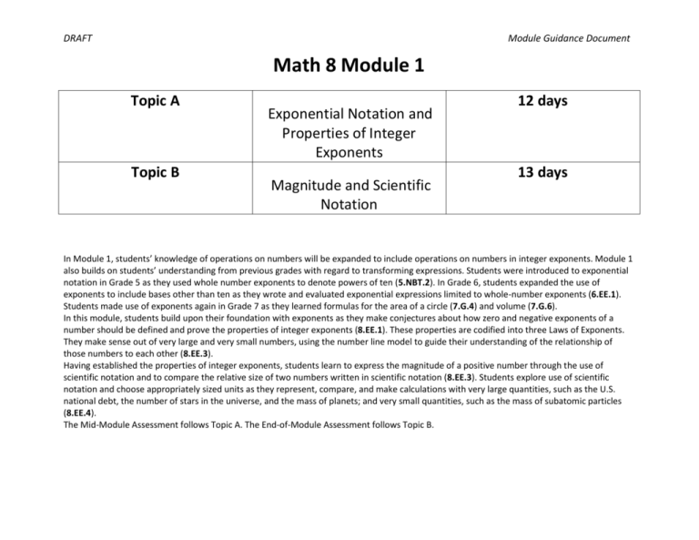 Math 8 Module 1 Topic A Math 8 Module 1 Topic A