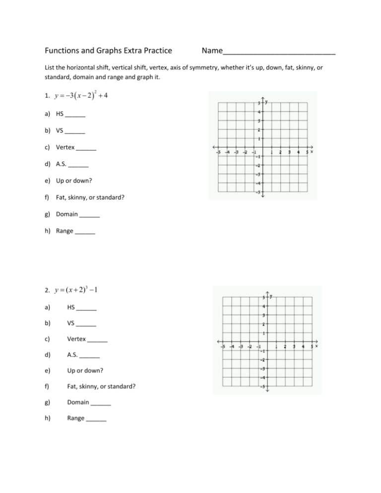 Functions Independent Practice