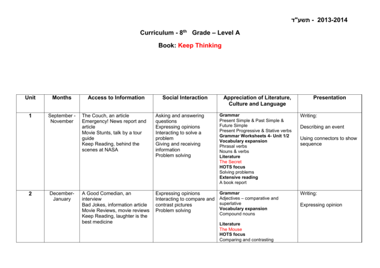 Curriculum 8th Grade Level A