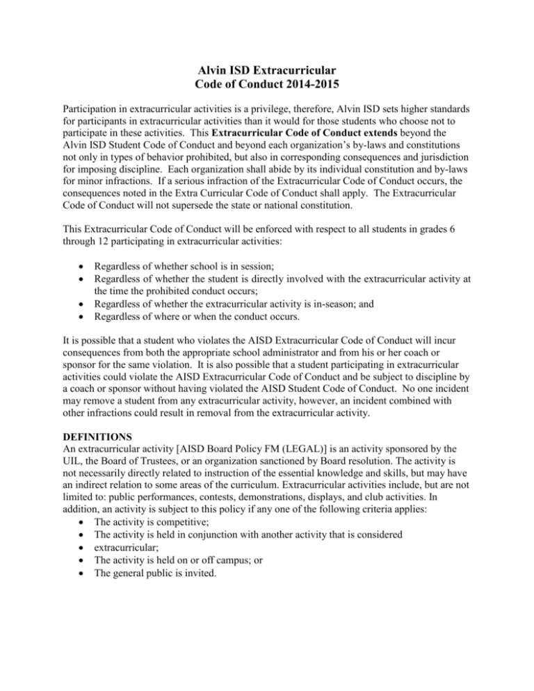 Code Of Conduct Code Of Conduct