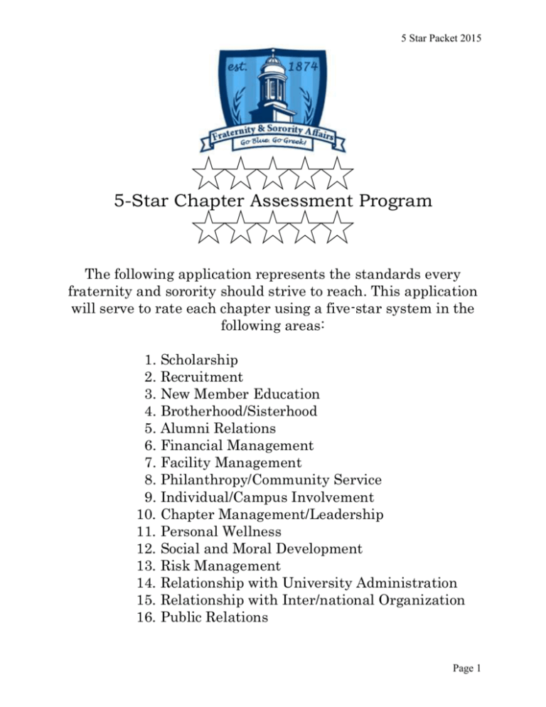 5 Star Application 2015