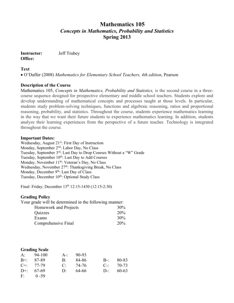 Mathematics 105 Concepts In Mathematics Probability And