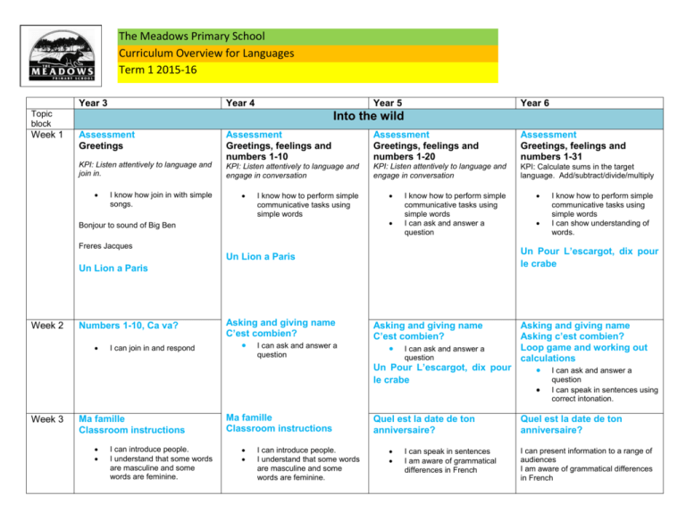 French Curriculum Overview Term 1 2015 2016 French Curriculum Overview Term 1 2015 2016