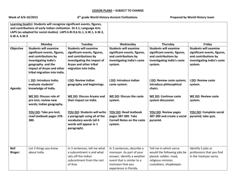 LESSON PLANS SUBJECT TO CHANGE Week Of 4 6