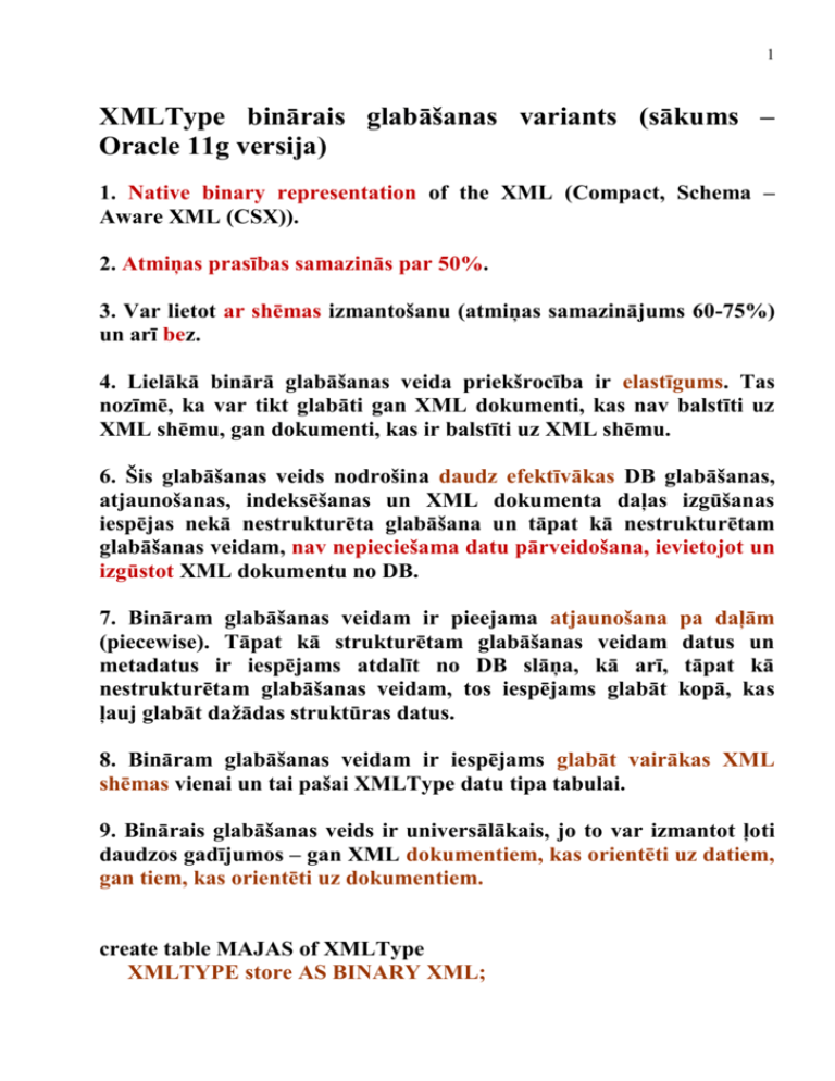 Binary Xml Storage Oracle11g Versija