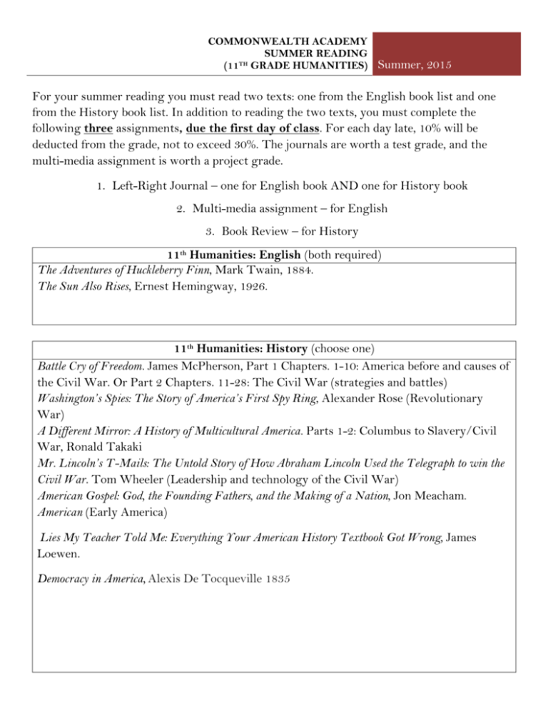 Humanities 11 Commonwealth Academy Humanities 11 Commonwealth Academy